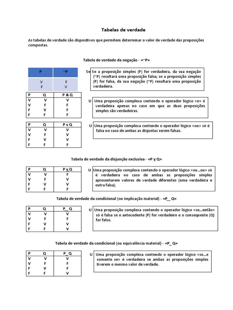 Tabelas Verdade Apont | PDF | Verdade | Interpretação (Filosofia)