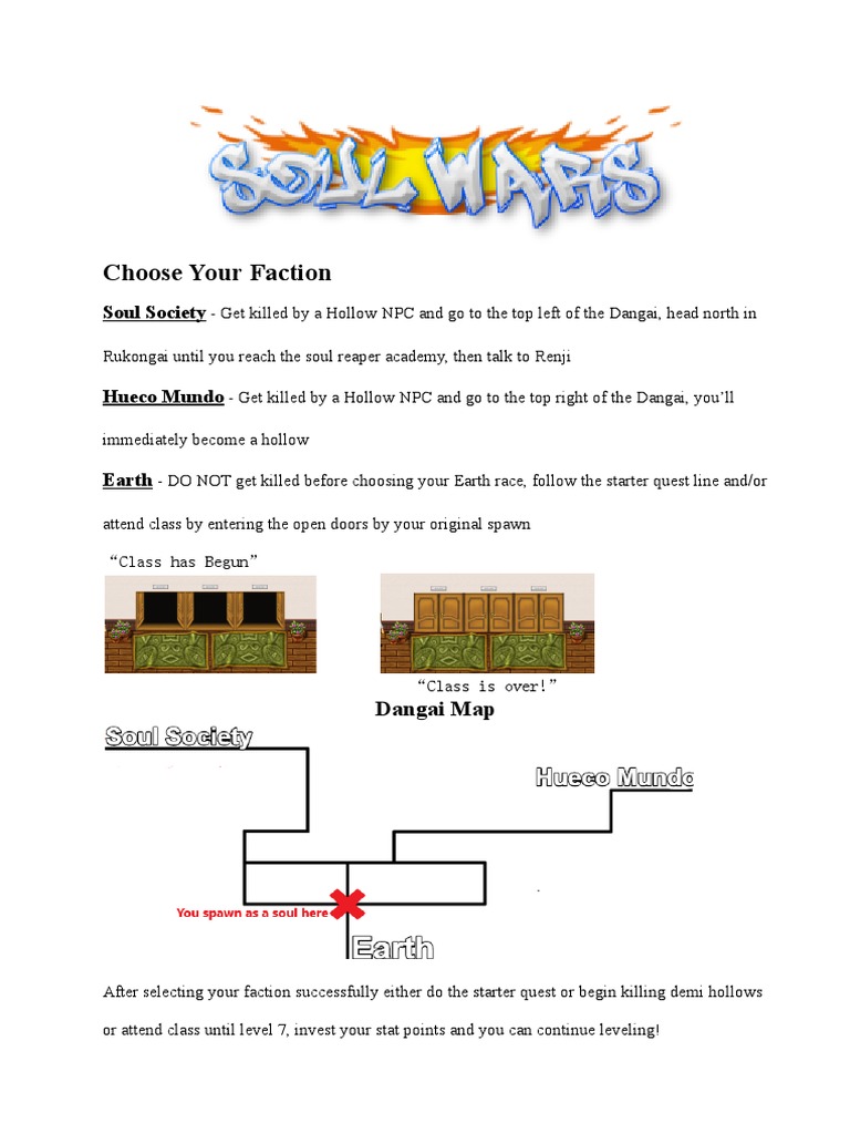 Soul Wars Intro Guide | PDF