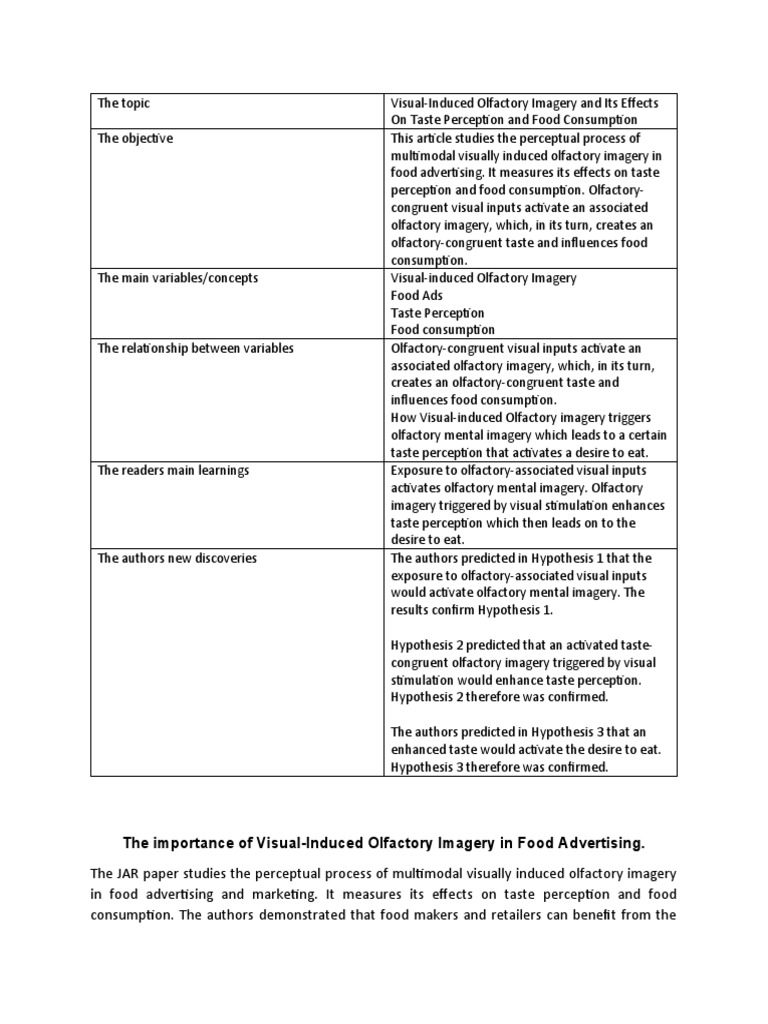 Assignment 2 - Research Methods | PDF
