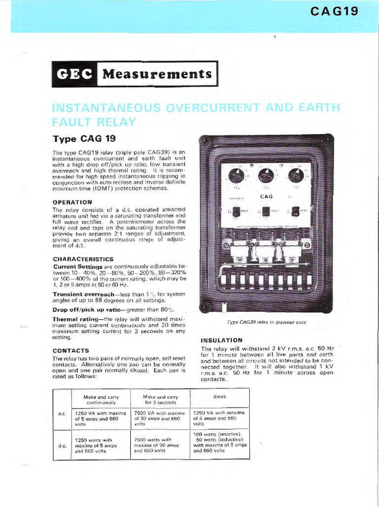 Cag19 R 5077D | PDF