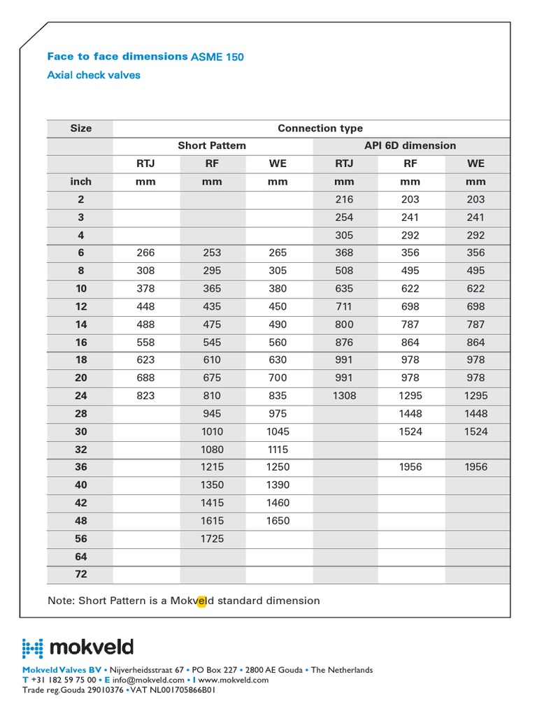Dimensions Mokveld Axial Check Valve-3 | PDF | Mechanical Engineering ...