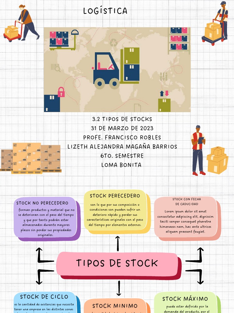 Tipos de Stock y Stock Mínimo | PDF | Inventario | Procesos de negocio