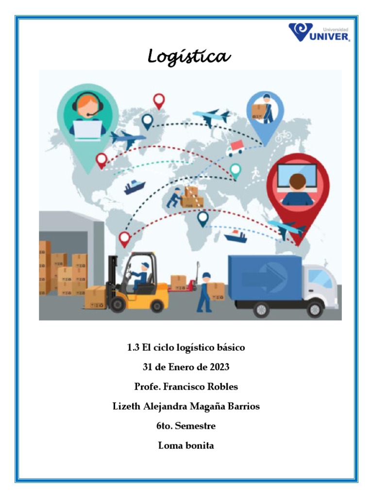 1.3_El ciclo logístico básico_Magaña Lizeth | PDF | Logística | Obtención