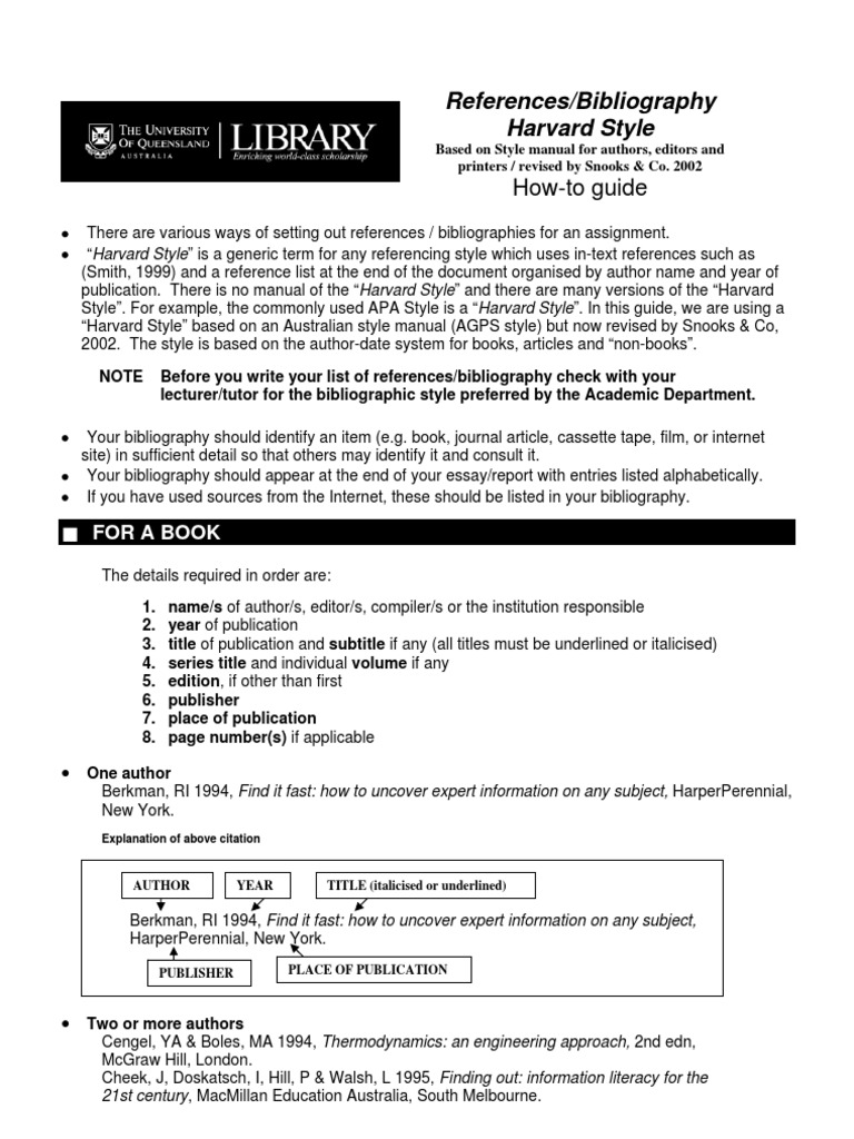 References/Bibliography Harvard Style: How-To Guide | PDF ...