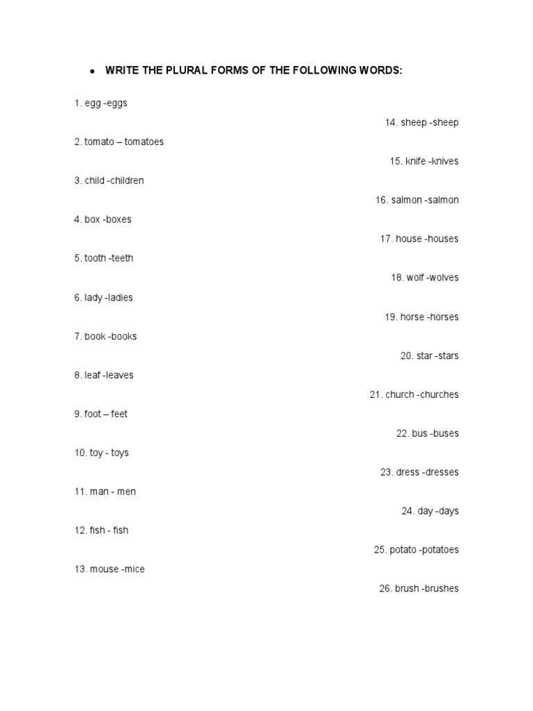 Write The Plural Forms of The Following Words | PDF | Foreign Language ...
