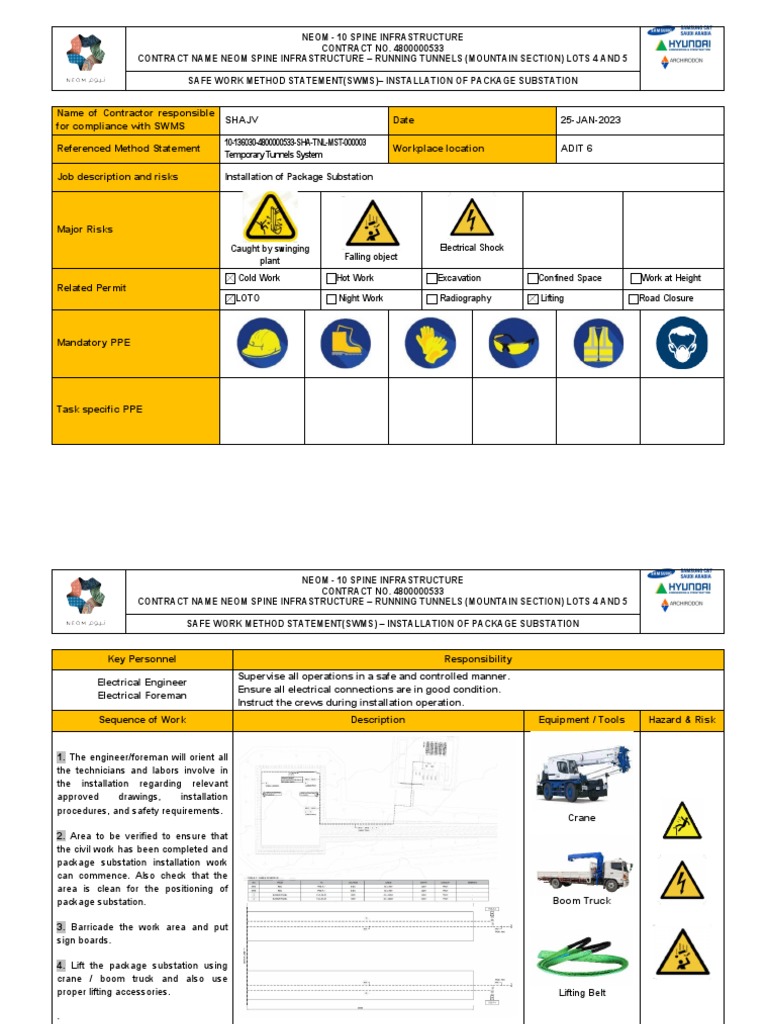SWMS For Installation of Package Substation 25.01.23 | PDF | Tunnel ...