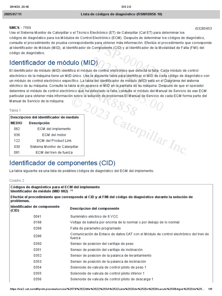 Lista de Codigos de Diagnostico 966H | PDF | Electrónica | Relé