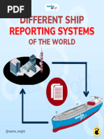 Solas Chapter V - Regulation 19 - Carriage Requirements For Shipborne ...