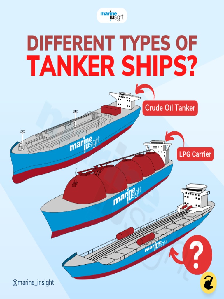 Different Types of Tanker Ships | PDF