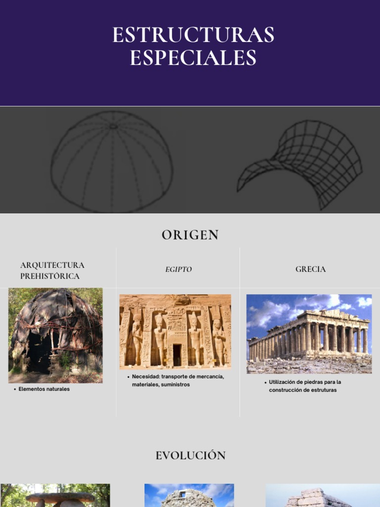 Estructuras especiales | PDF | Hazme | Bóveda (Arquitectura)