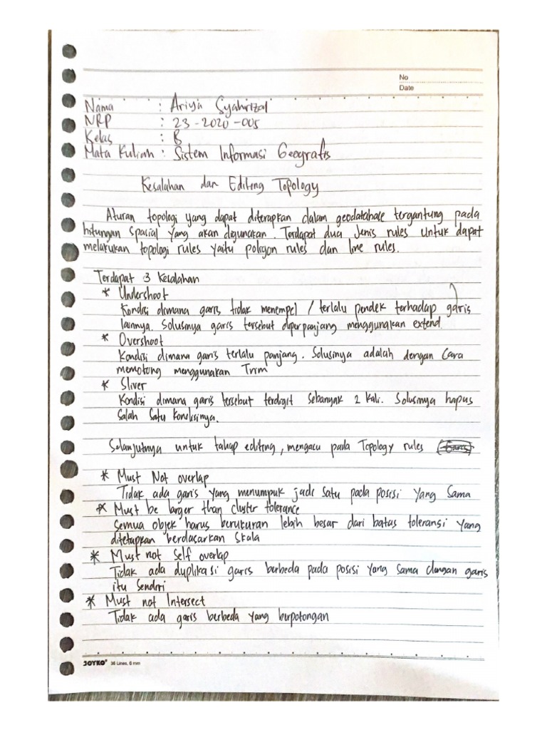 Ariya Syah Rizal | PDF