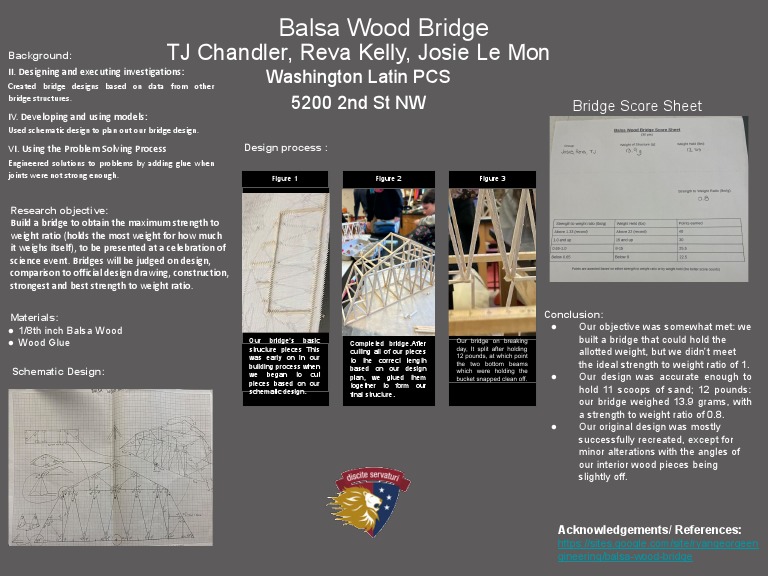 Balsa Wood Bridge Poster 1 | PDF | Wood | Weight