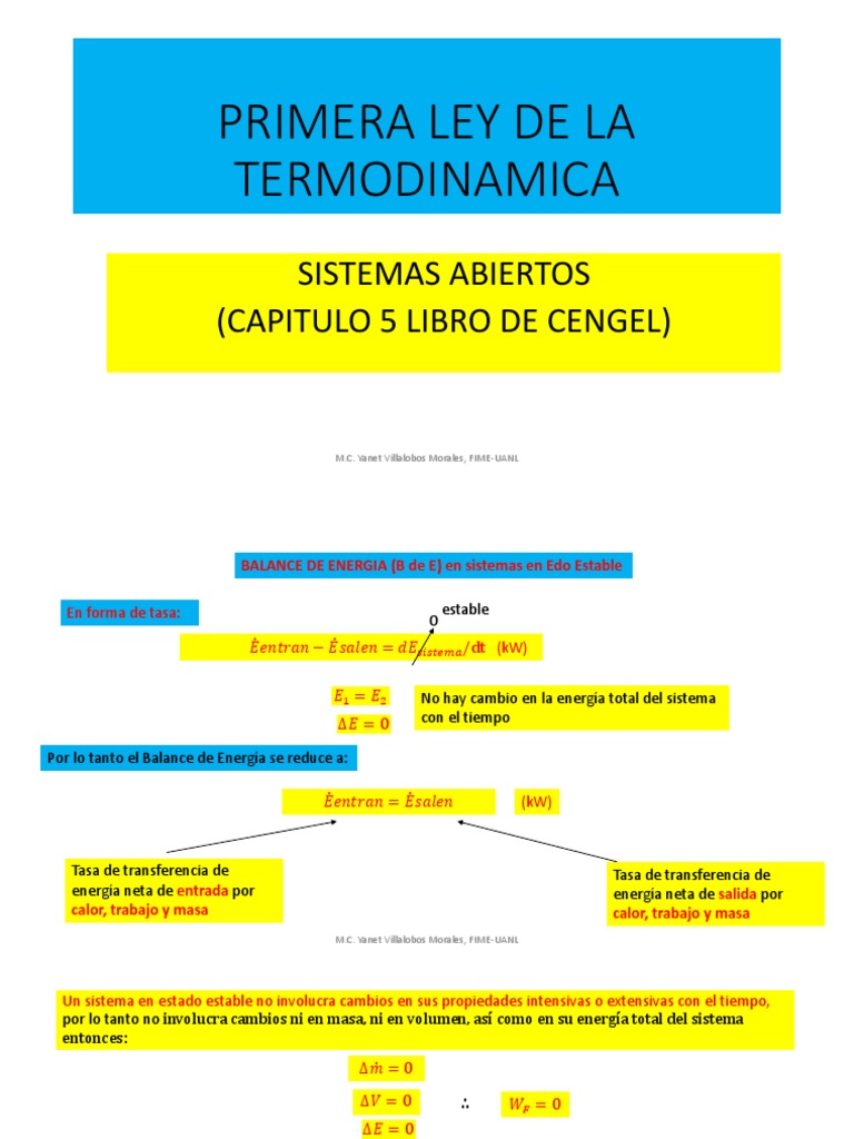 Primera Ley Sistemas Abiertos | PDF | Boquilla | Termodinámica