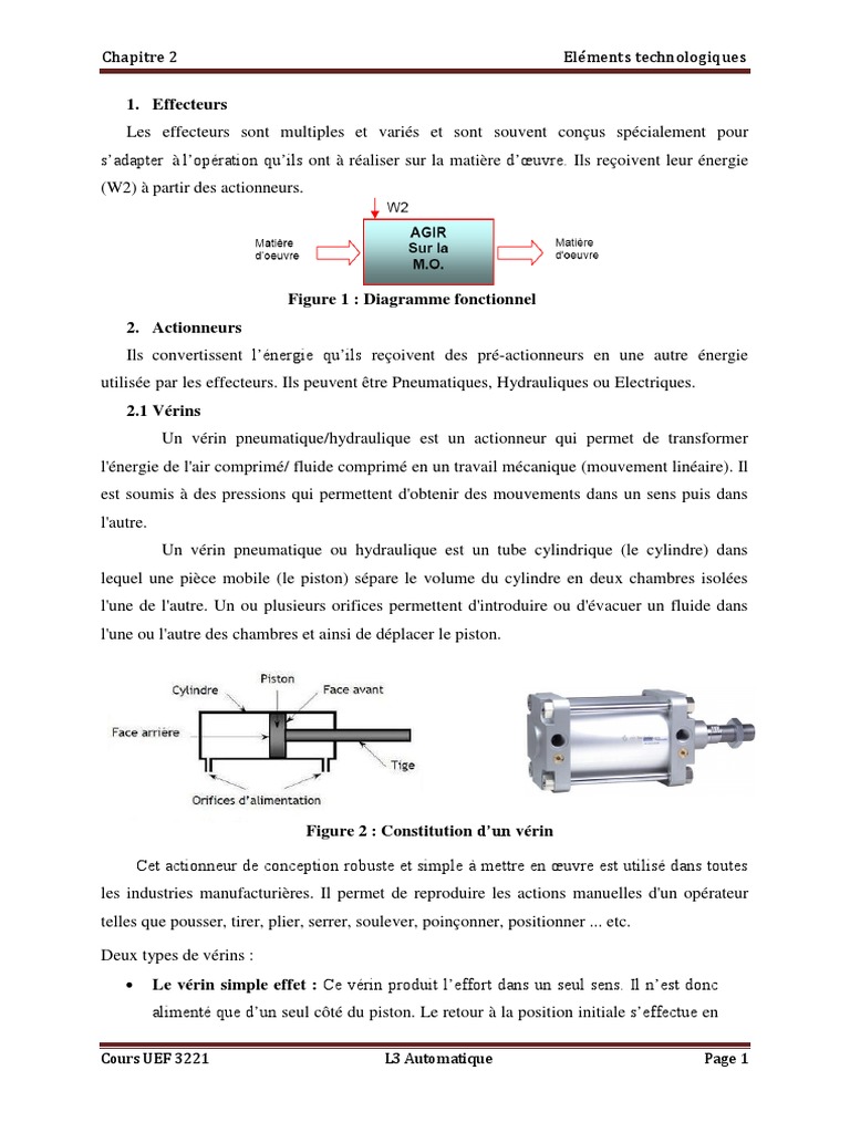 Chapitre 2 | PDF | Capteur | Biens manufacturés