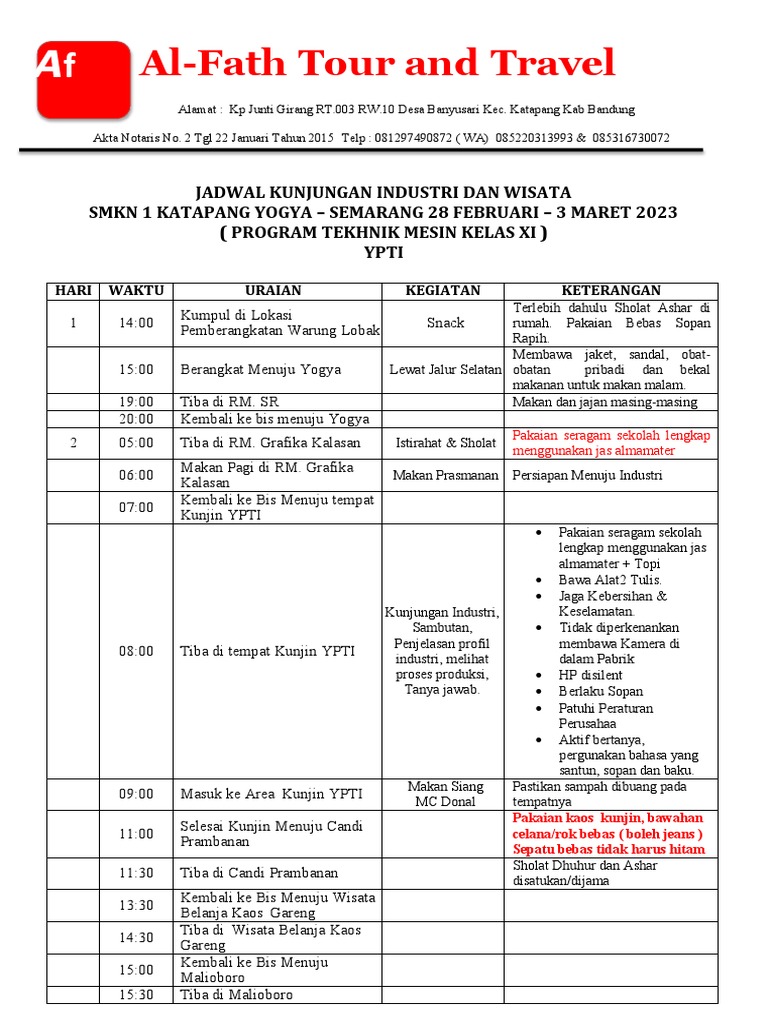 Rundown Kunjin YPTI 2023 TERBARU | PDF