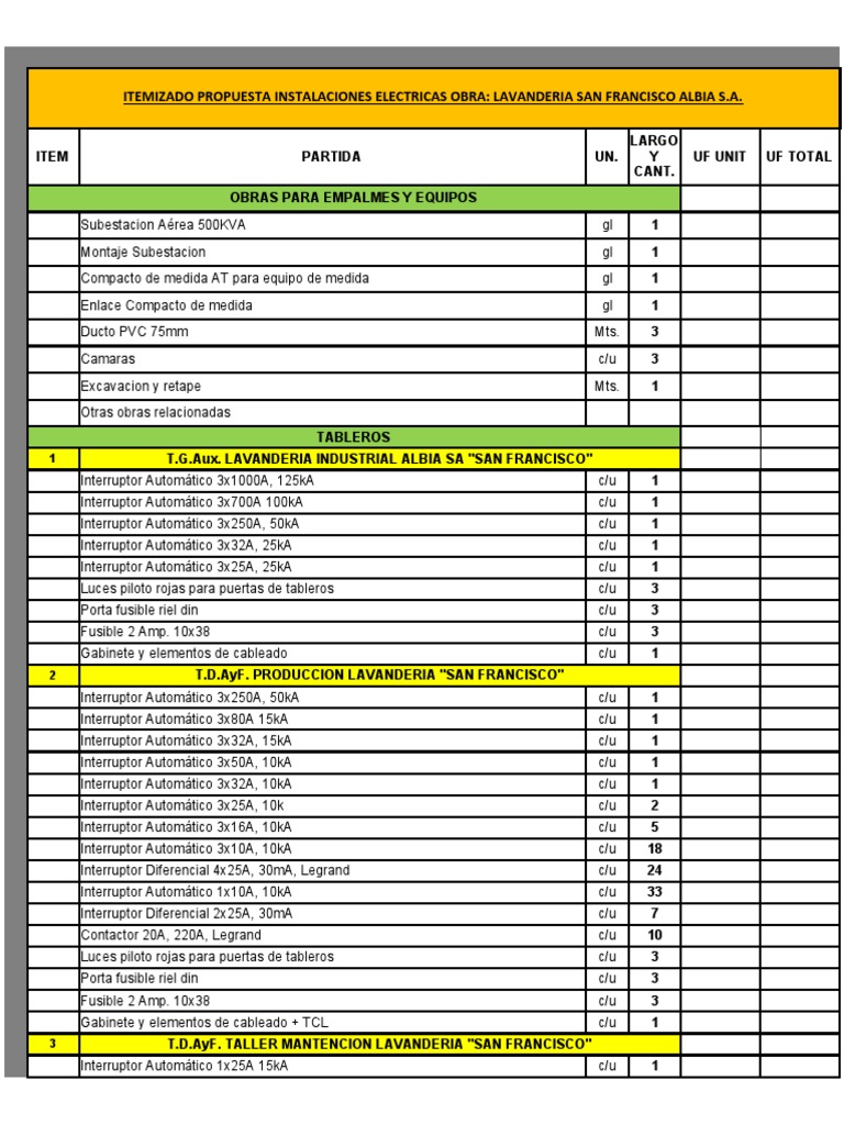 Itemizado_Partidas_Proyecto_San_Francisco_Albia_SA | PDF | Electrónica ...