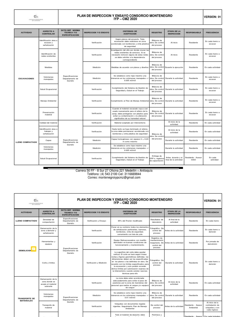 Plan de Inspeccion y Ensayo RV PB | PDF | Hormigón