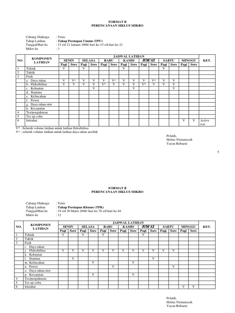 Program Latihan (Format B) | PDF