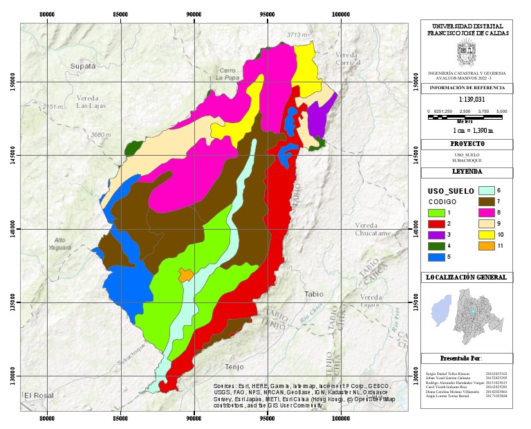 Uso Suelo Subachoque | PDF