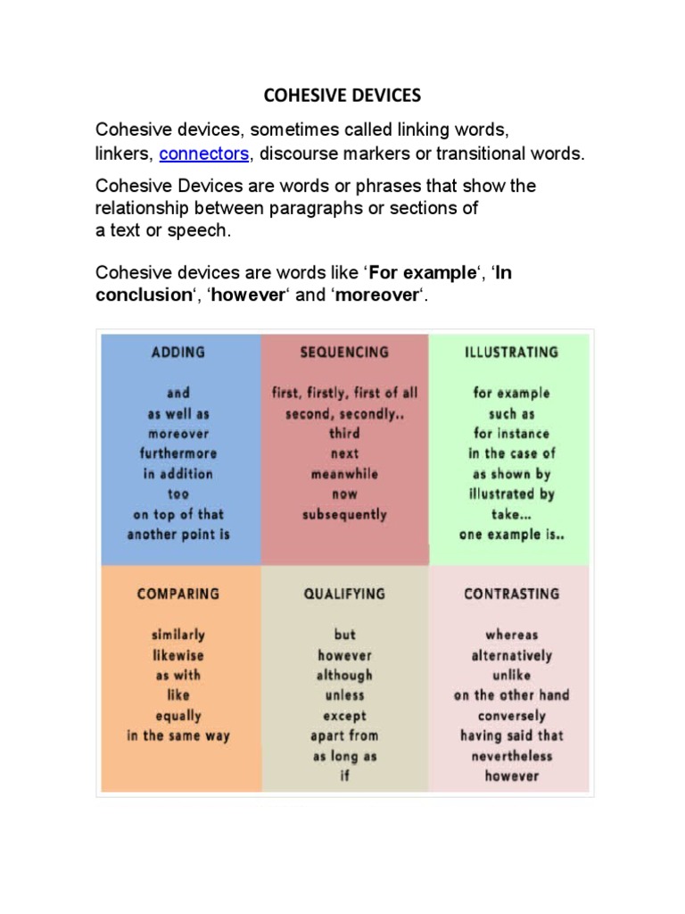 Cohesive Devices | PDF