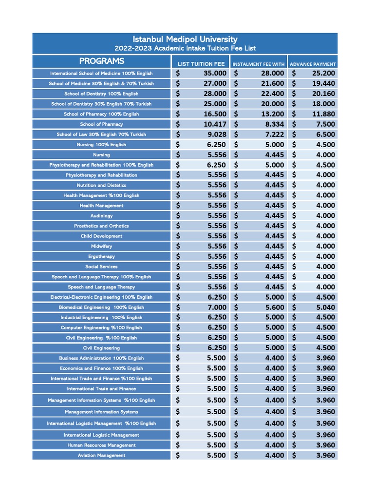 Price List 2022 2023 1 | PDF | Engineering | Health Care