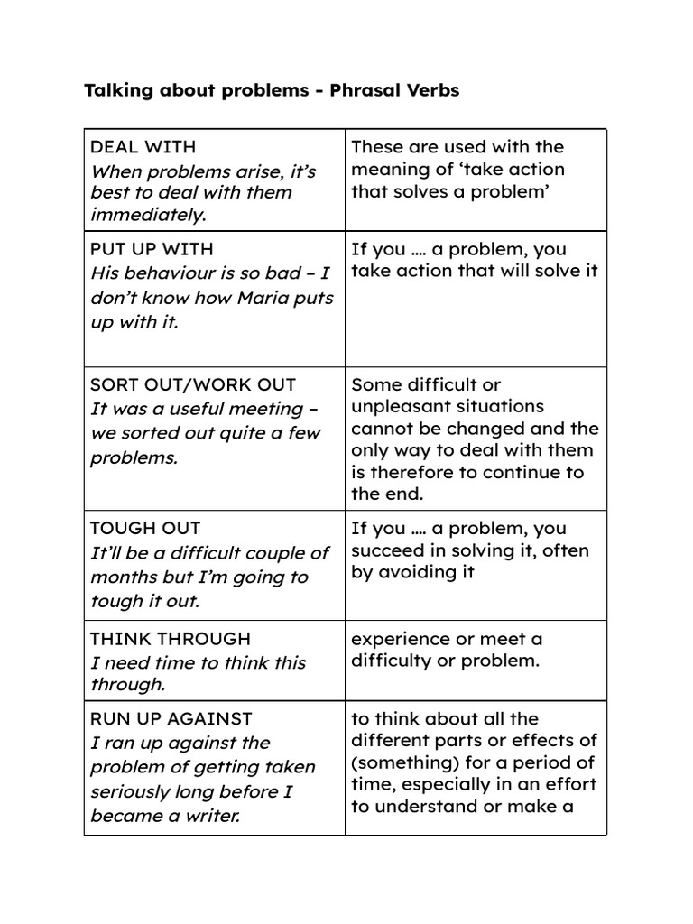 Talking about problems - Phrasal Verbs | PDF