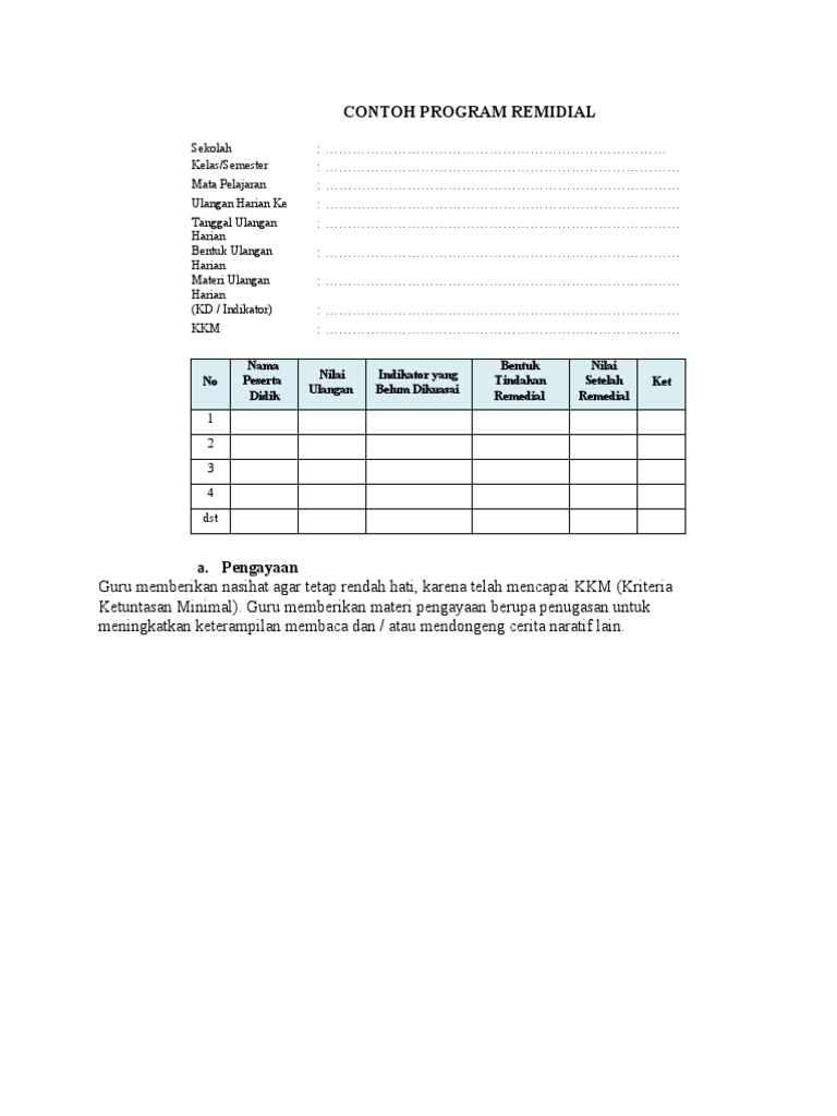 CONTOH PROGRAM REMIDIAL | PDF