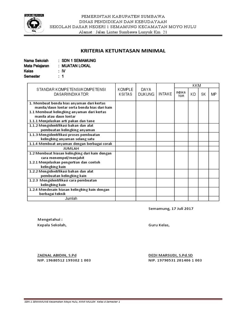 KKM Mulok KLS Iv 1 | PDF