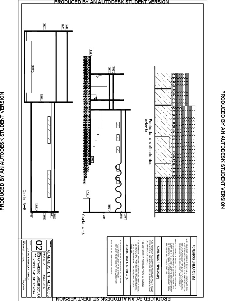 Acabados en Alzado | Descargar gratis PDF | edificio | Ingeniero civil