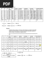 Tabla de Tukey Valores Hasta 30 | PDF | Métodos y materiales de ...