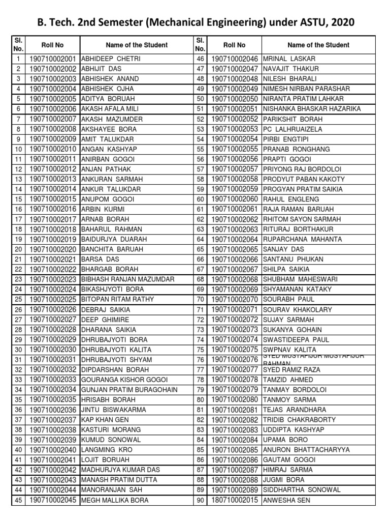 2nd Semester B. Tech. Mech. Engg. Roll Sheet 2020 - ASTU | PDF