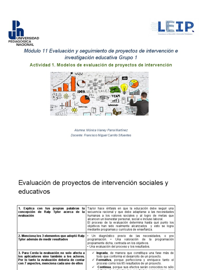 Proyecto de Intervencion | PDF | Evaluación | Plan de estudios