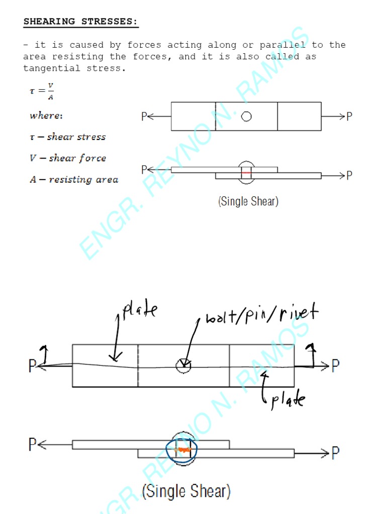 Shearing Stress Calculations and Problems | PDF | Stress (Mechanics ...