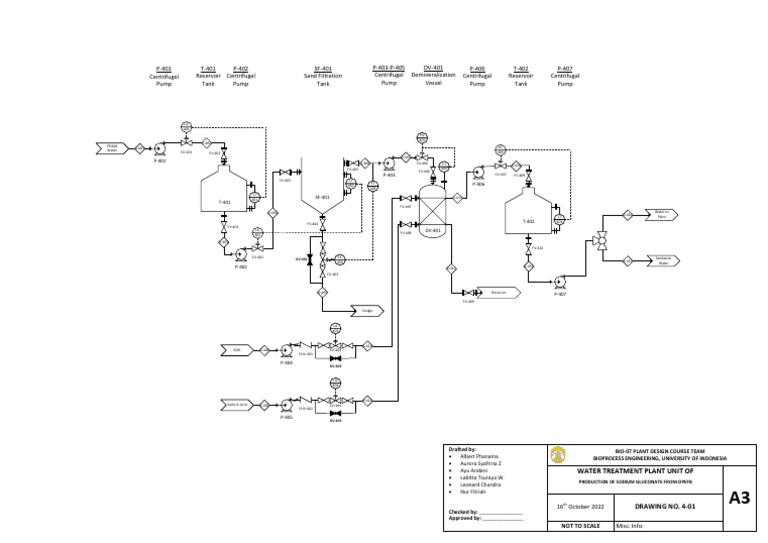 BIO 07 PID Water Treatment | PDF | Hydraulic Engineering ...