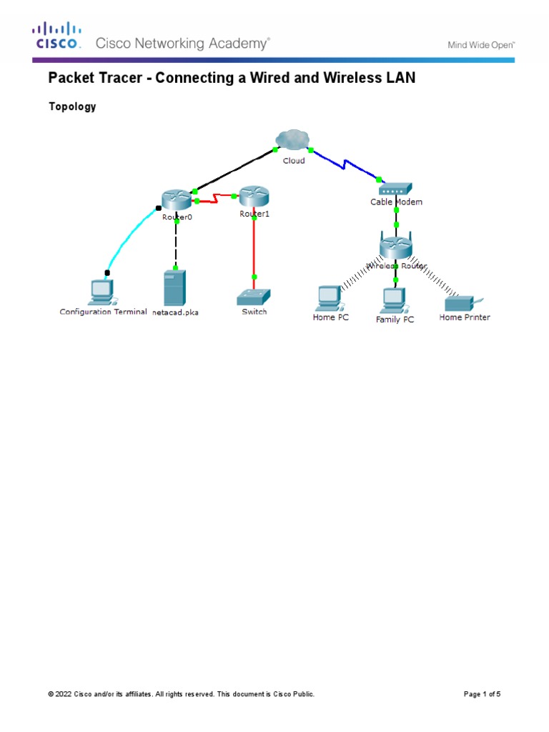 4.2.4.4 Packet Tracer - Connecting A Wired and Wireless LAN | PDF | Network Switch | Wireless Lan