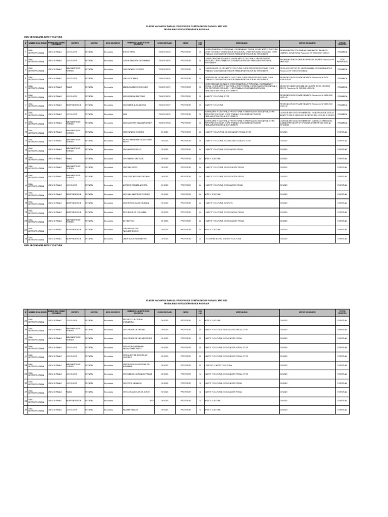 Plazas Convocatoria Ndeg 016 - 2023 Ebr Secundaria | PDF | Lima | Educación Secundaria