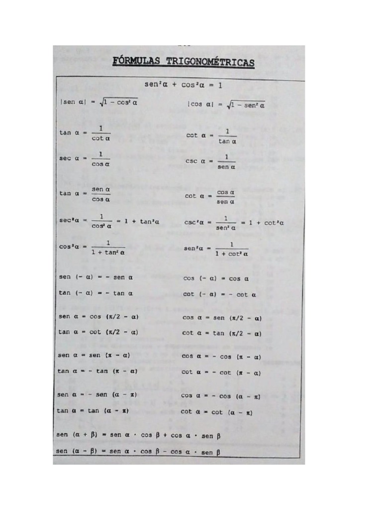 Fórmulas Trigonométricas | PDF