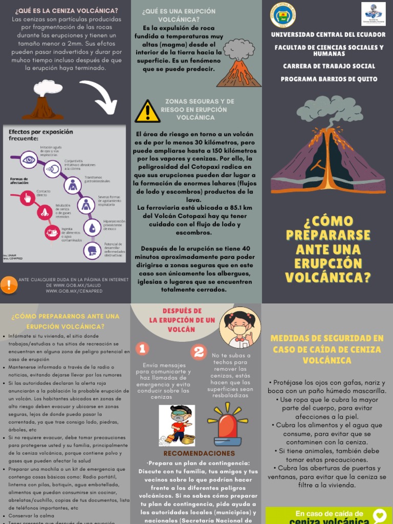 TRÍPTICO Cómo Prepararse para Un Erupc Volc | PDF
