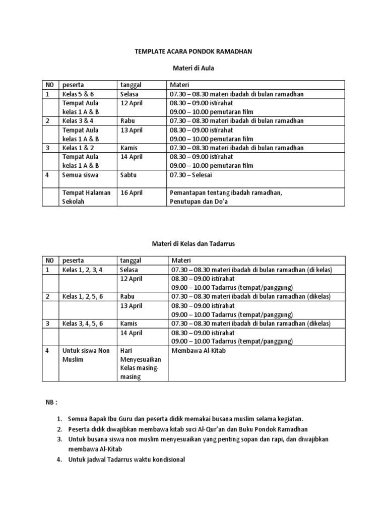 Template Acara Pondok Ramadhan SD | PDF