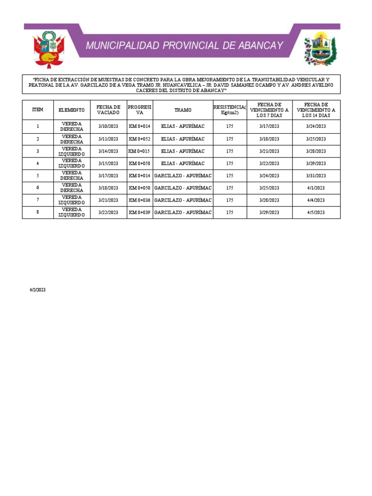 Ficha de Extracción de Muestras de Concreto y Control de Agregado | PDF | Perú