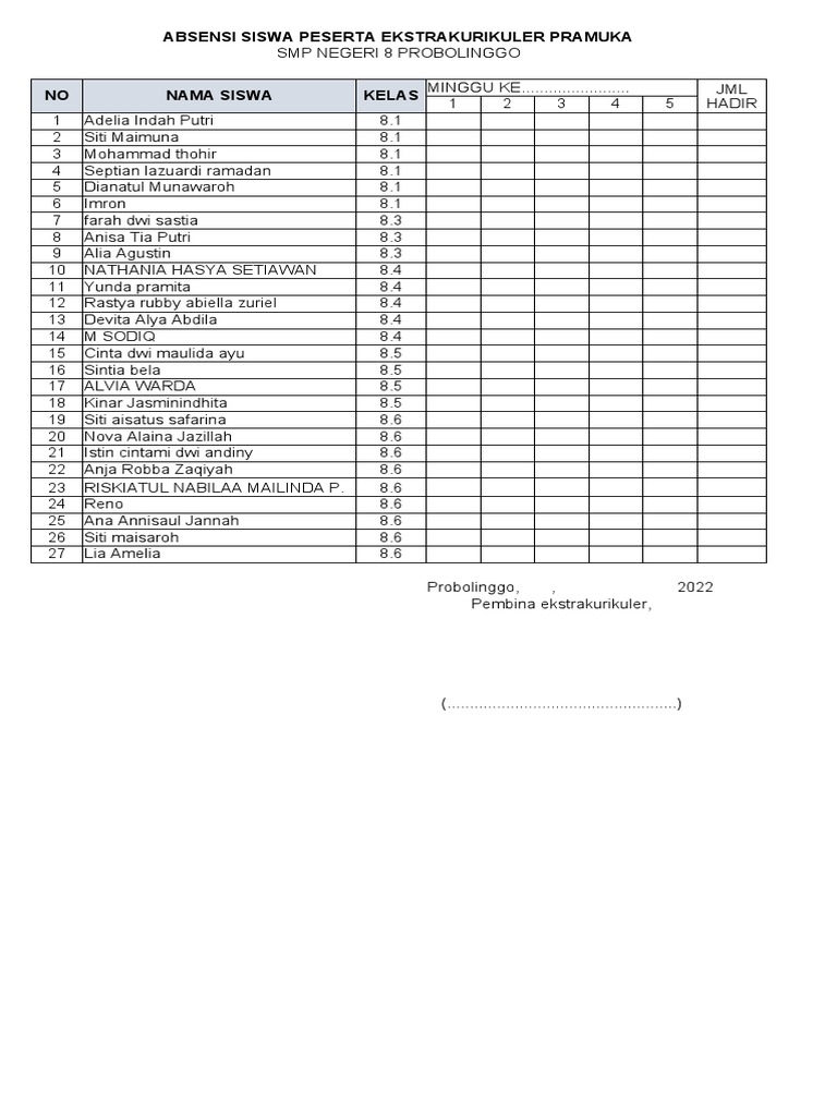 Absensi Peserta Ekstrakurikuler 2021-2022 | PDF