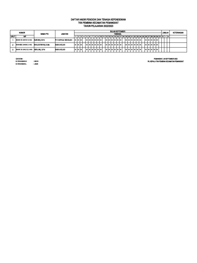 Format Absensi Untuk PTK Satuan Pendidikan Sept 22 SD Peb 23 TKN ...
