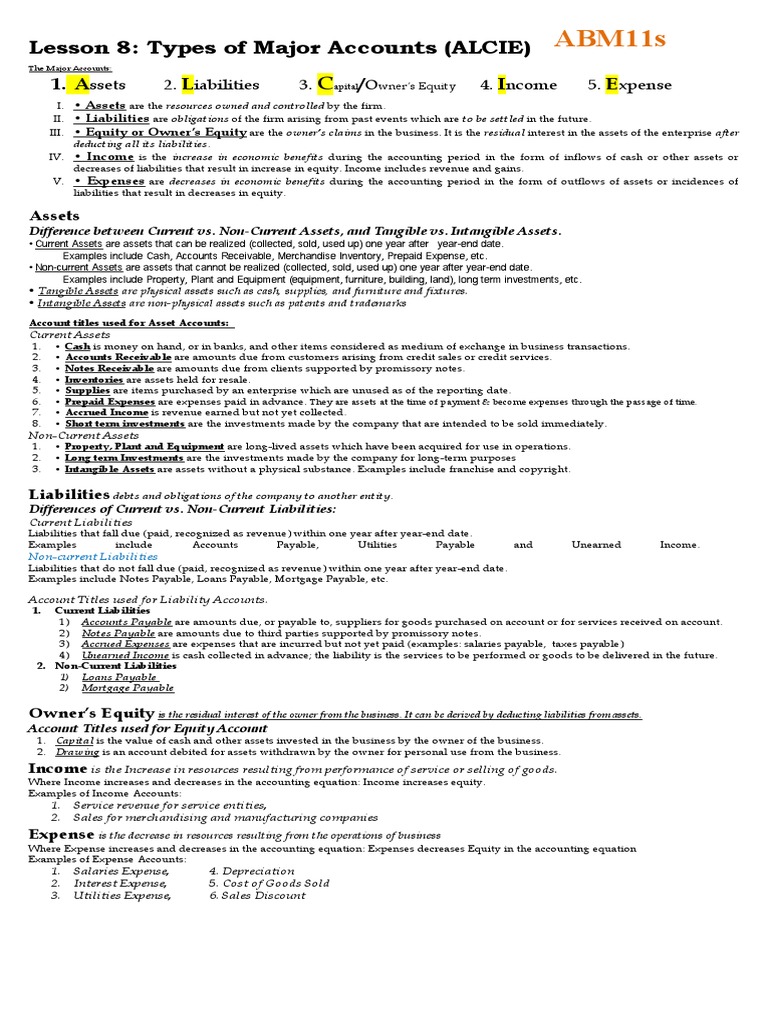 FABM1TGhandouts L8 9TypesOfMajAccts | PDF | Expense | Debits And Credits