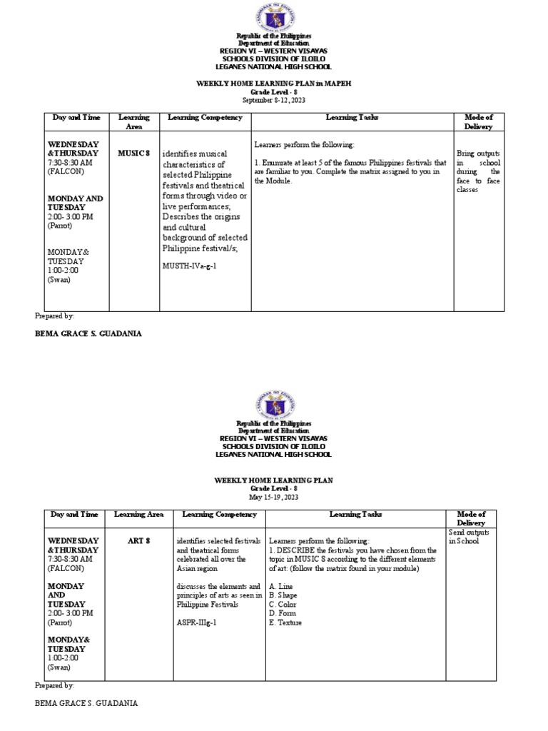 Weekly Home Learning Plan Grade 8 Mapeh | PDF | Psychology | Cognitive Science