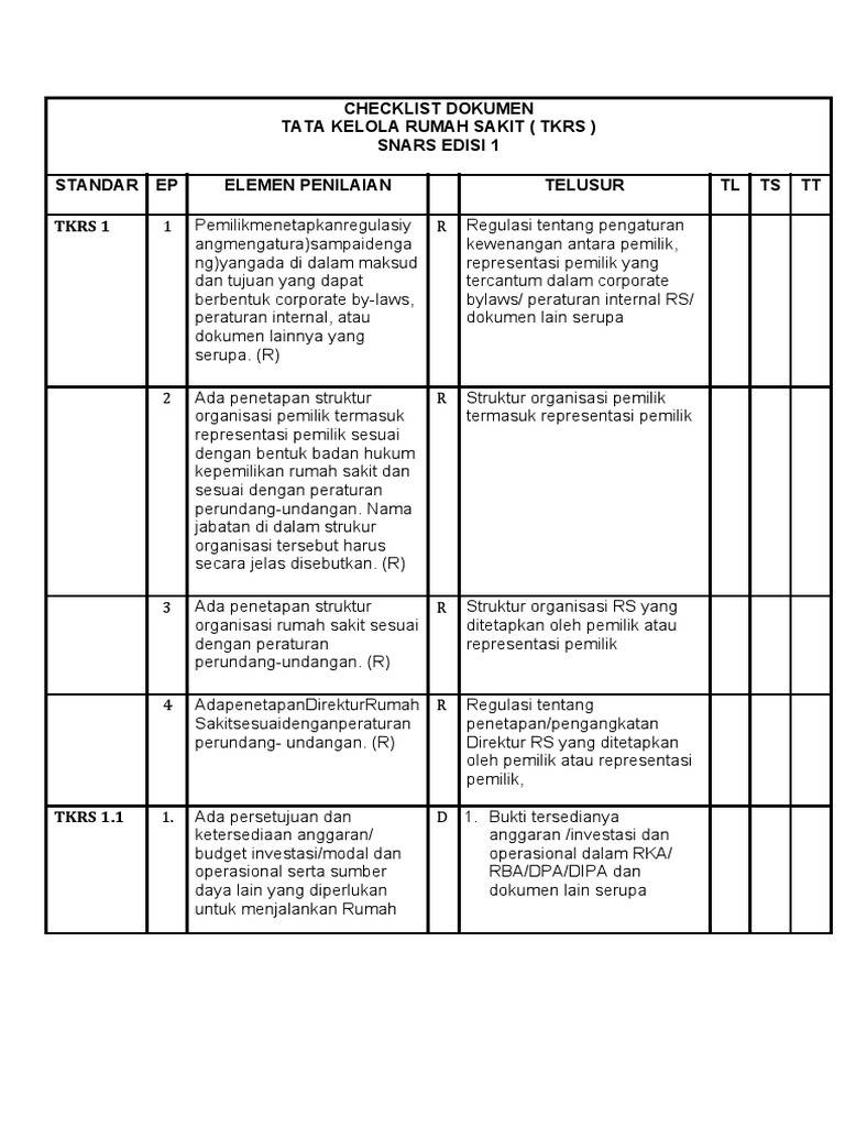 Checklist Dokumen | PDF