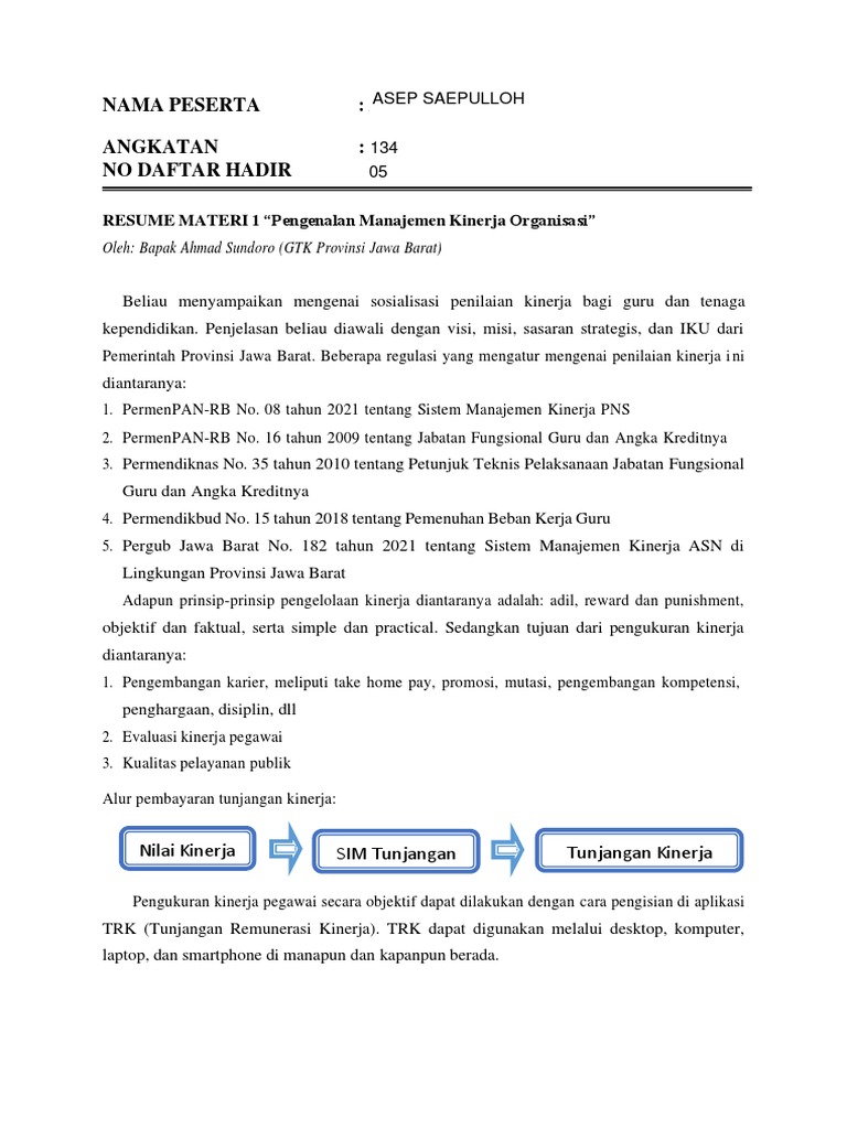 Resume Materi 1 Pengenalan Manajemen Kinerja Organisasi | PDF