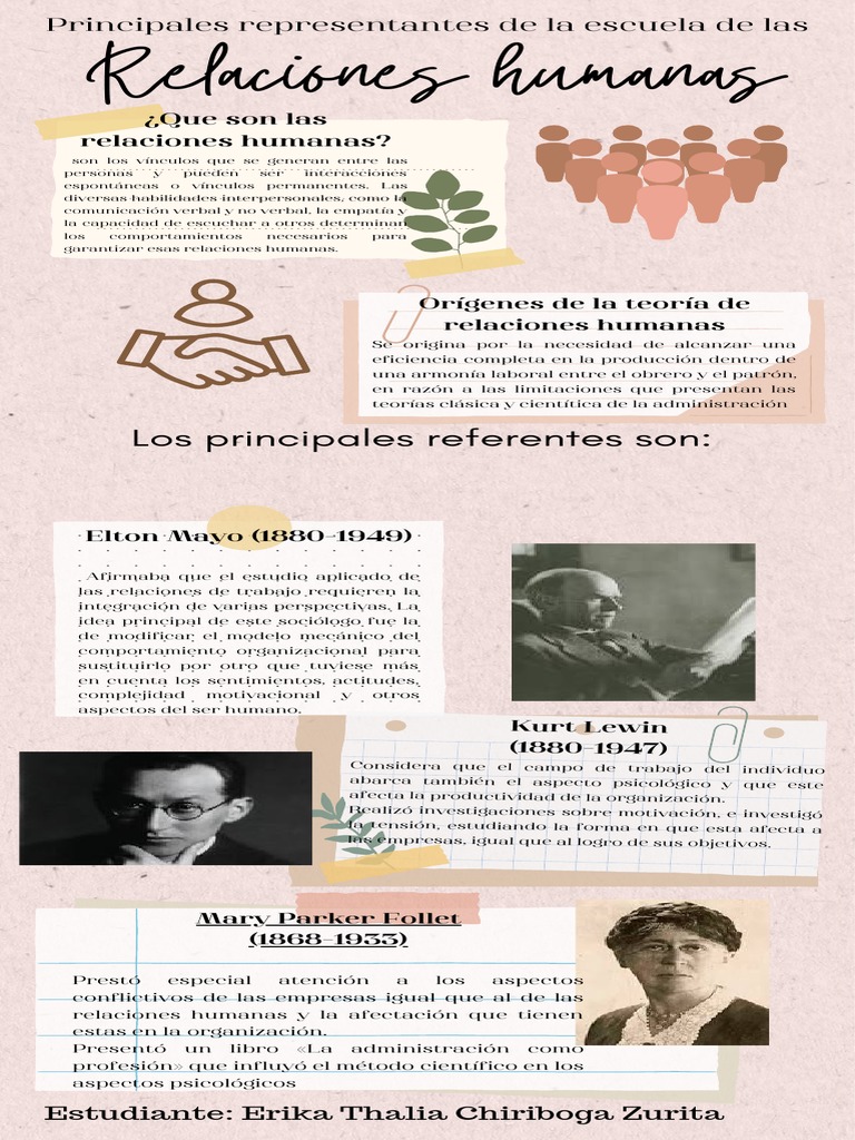 Principales Exponentes de La Escuela de Relaciones Humanas | PDF