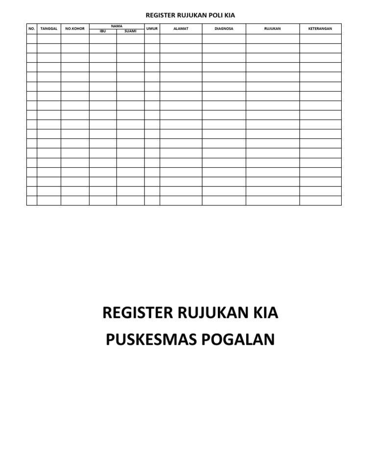 Register Rujukan Poli Kia | PDF