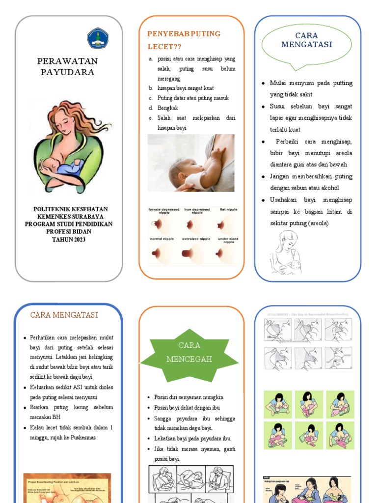 Kel 1&2 Lefleat Perawatan Payudara | PDF