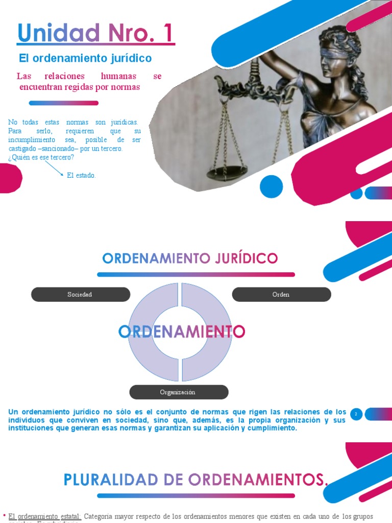 Unidad-Nro-1 - Introduccion-al-Derecho-Admin-Regimen-Exorbitante | PDF ...
